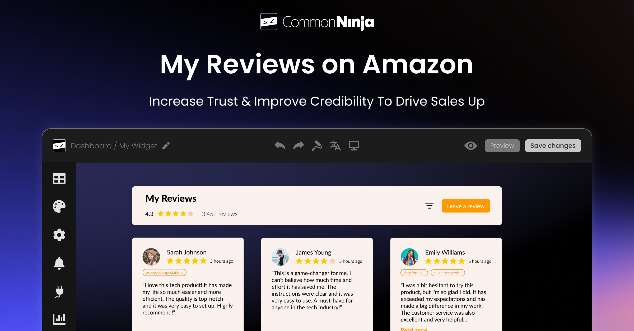 My Reviews on Amazon Templates for Canva